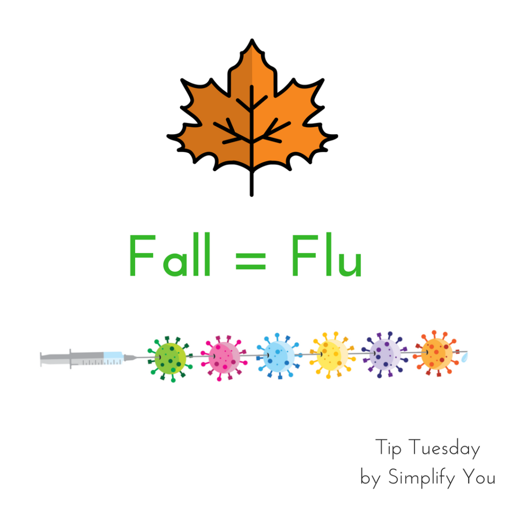 Preparing For Flu Season - Simplify You